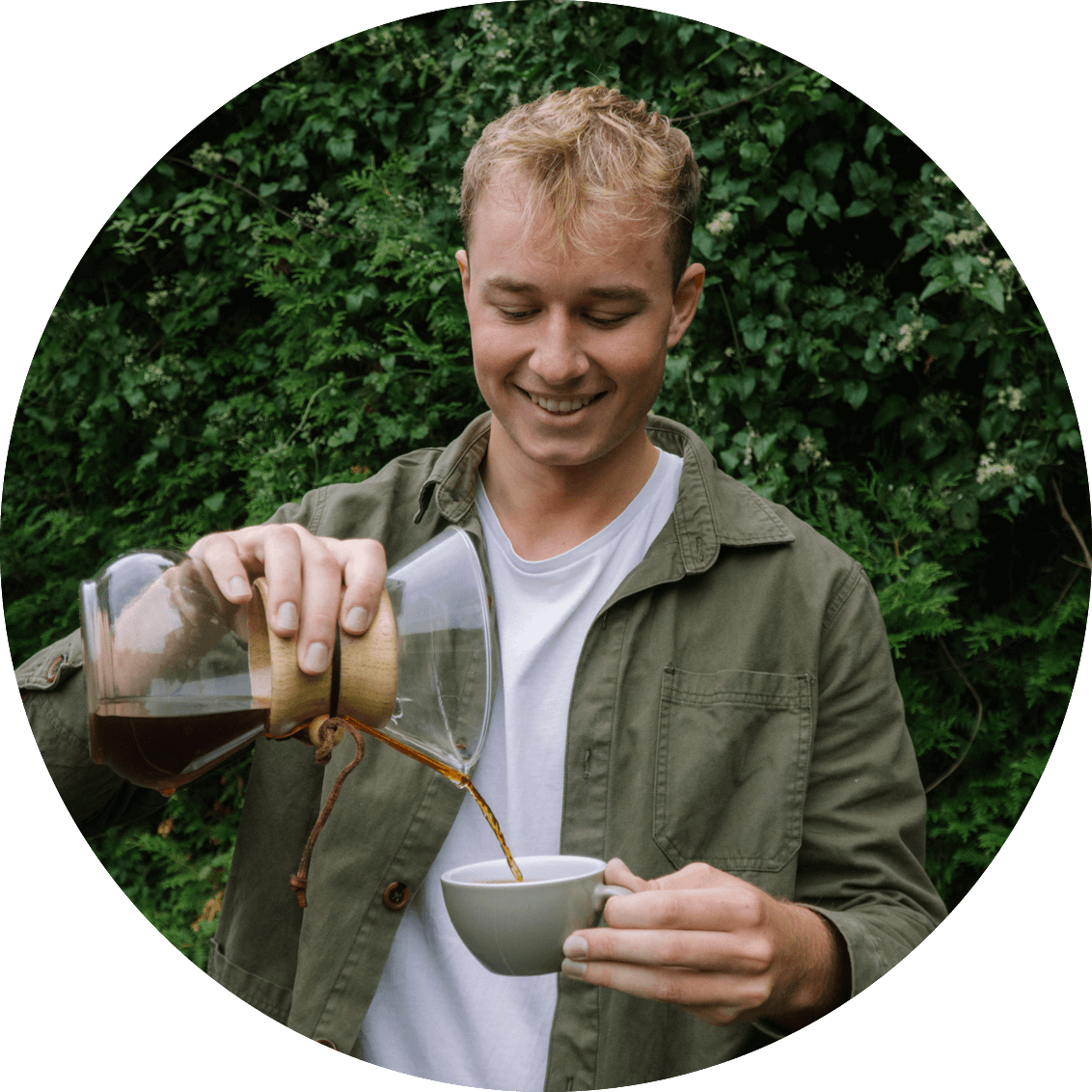 Kontakt os - ØNSK Kaffe